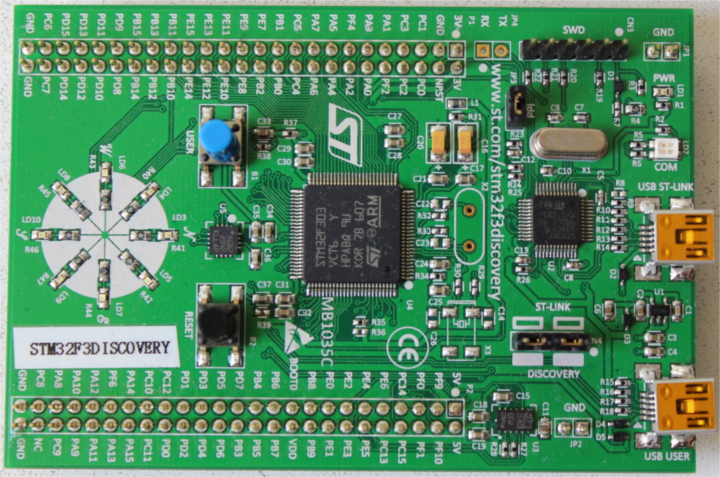  The Embedded Rust Book